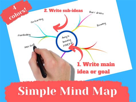 Mind Map Template Blank Printable Mind Map Mapa Mental Etsy