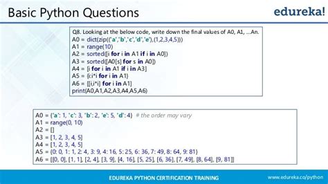 python interview questions and answers 2019 edureka
