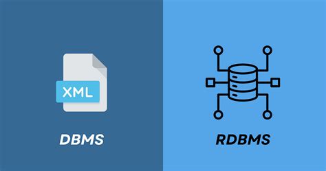 difference between dbms and rdbms sachin mahor medium