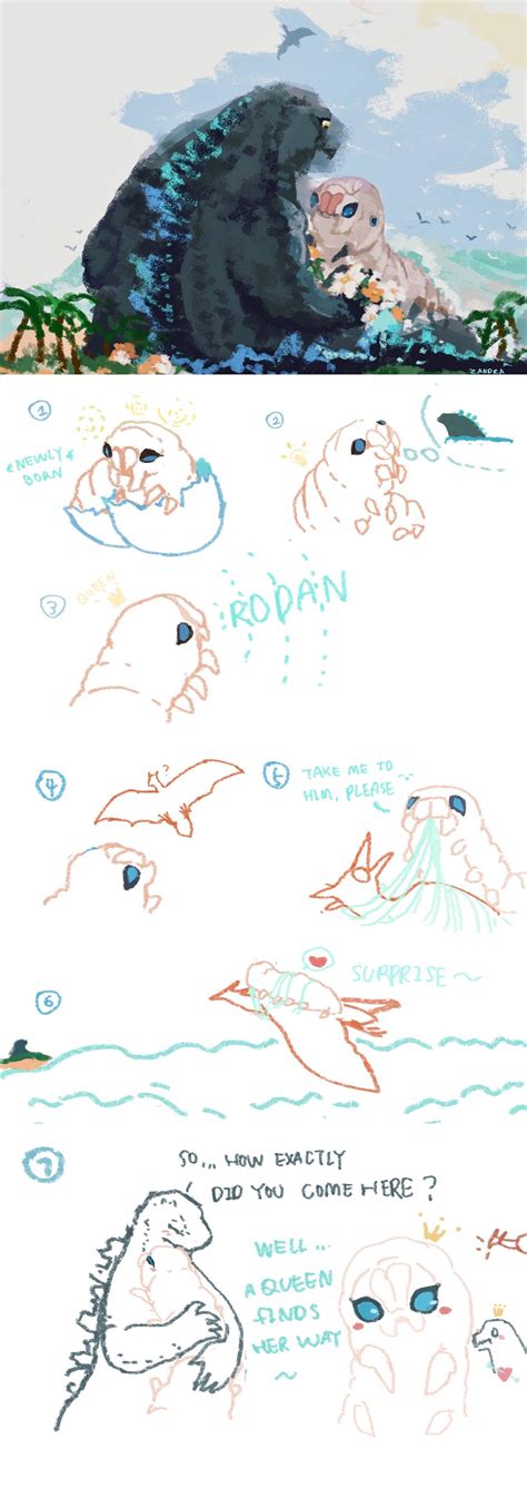 Reunion Godzilla Know Your Meme