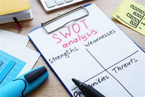 Análise SWOT Guia Prático Para Empreendedores