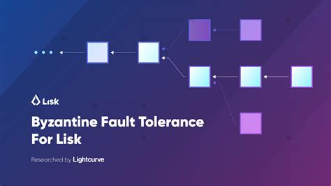 lisk improvement proposals introduce byzantine fault tolerance consensus algorithm for lisk