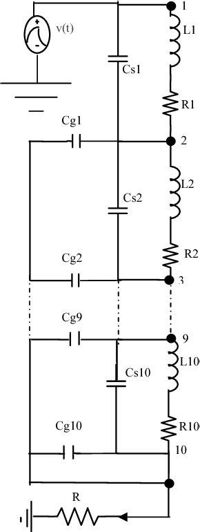 figure 1 from detection and classification of impulse faults in transformer using wavelet