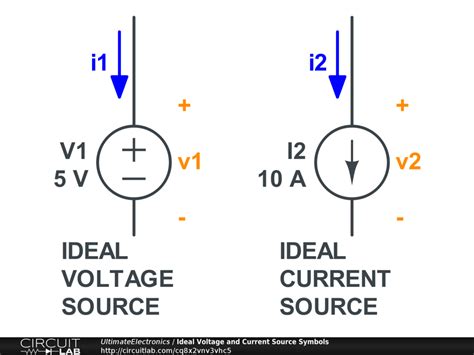 Circuit Diagram Voltage Source