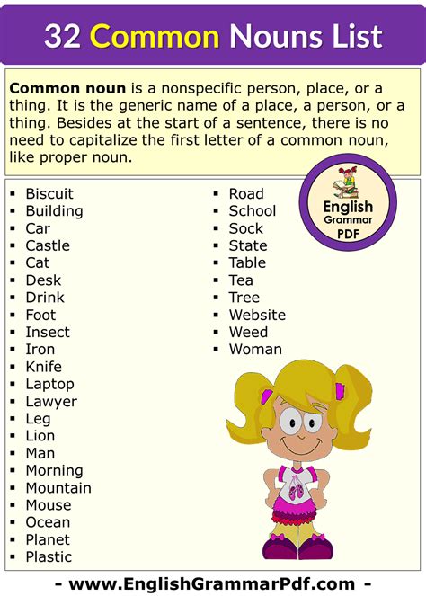 32 Common Nouns In English Examples Of Common Noun PDF Noun Is The