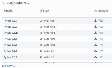python入门 python教程 c语言网