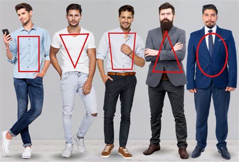 Body Shape Men S Style How To Dress For Your Body Type