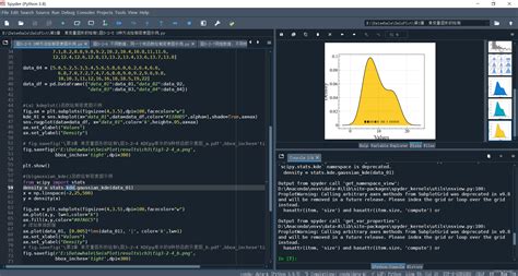 第49期datawhale组队学习——共读《科研论文配图绘制指南 基于python》 科研制图datawhale csdn博客