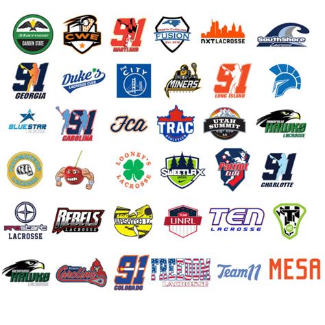 National Showcase Championship Millon Events
