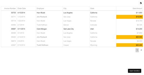 Excel Cell Customization DevExtreme Data Grid Codesandbox