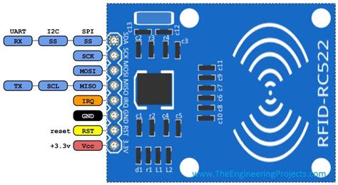 Interfacing Of RFID RC522 With Arduino The Engineering Projects