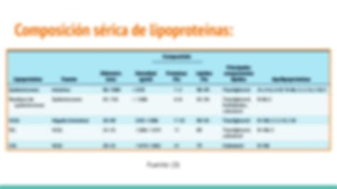 SOLUTION Unmsm Bioqu Mica Y Biolog A Molecular Presentaci N En Power