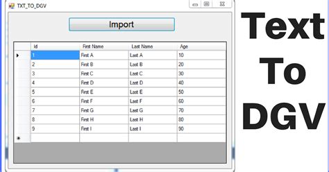 c import text file data to datagridview bahasa pemrogaman