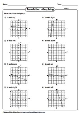 Transformation Of A Linear Function Worksheets Worksheets Library