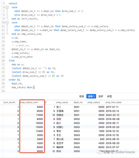 mysql5 7中如何使用开窗函数 墨天轮