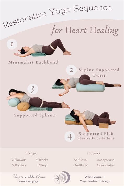 Restorative Yoga Sequence Yin Yoga Poses Yoga Nidra Yoga Sequences