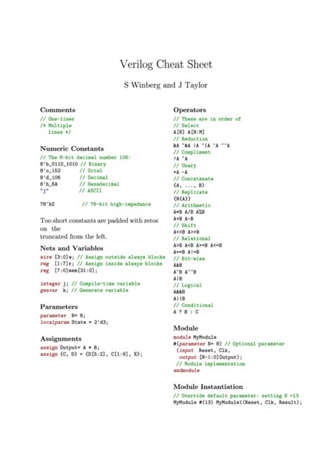 systemverilog cheat sheet