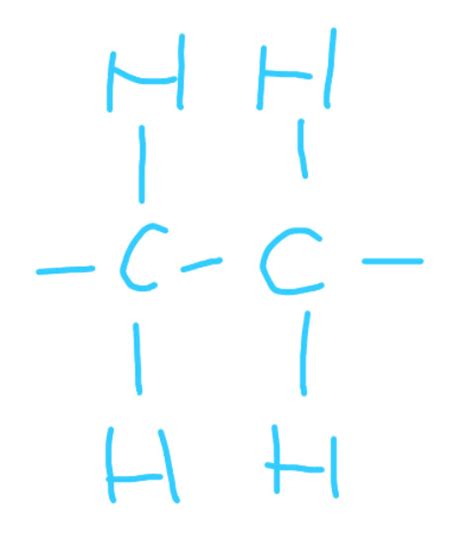 Biochem Flashcards Memorang