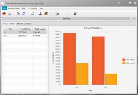javafx charts stacked bar chart in javafx tutorial 02