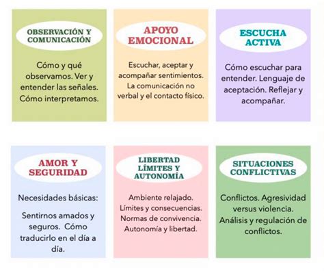 CURSO Acompañar a niños y a niñas Alavida Espacio para Crecer
