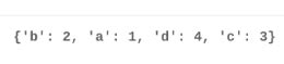 Difference Between Sort And Sorted In Python Naukri Code 360