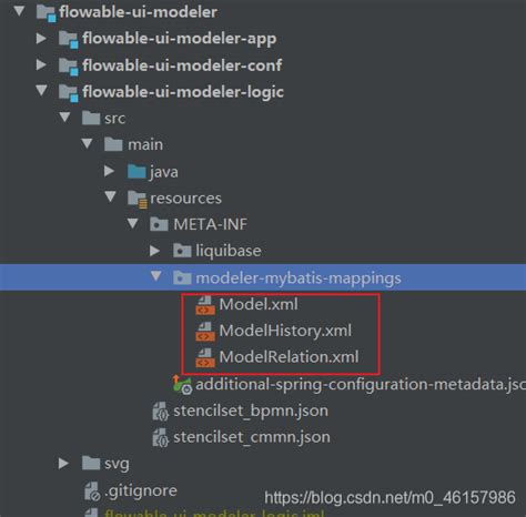 springboot集成flowable modeler设计器 spring boot flowable ui modeler csdn博客