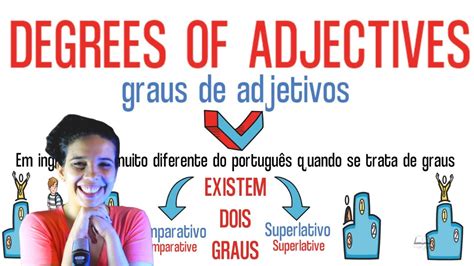 GRAUS DE ADJETIVOS em Inglês Aprenda a gramática Inglesa de forma