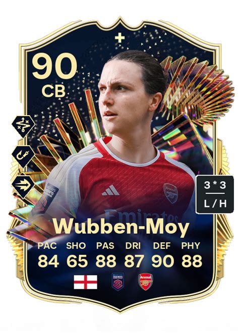 EA FC 24 Premier League TOTS BWSL TOTS Sind Da Alle Spieler Innen