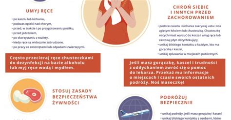 Sposoby ograniczania ryzyka zakażenia koronawirusem