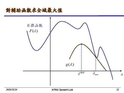 a gentle tutorial of the em algorithm and