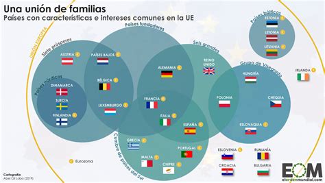 15 mapas para entender la Unión Europea Mapas de El Orden Mundial EOM