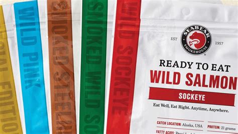 High Protein Snacks To Help You Hit Your Macros Blog Hồng