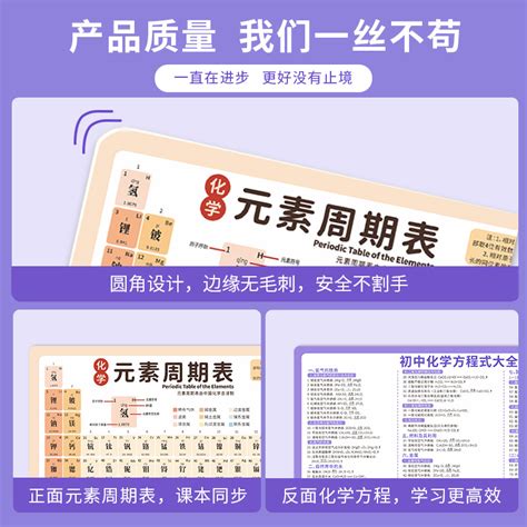 注音版元素周期表初中化学数学物理知识点公式方程式大全墙贴挂图 虎窝淘