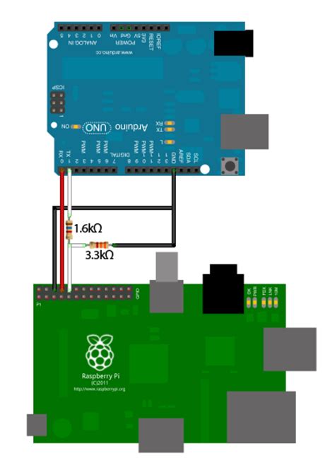 手把手教你树莓派与arduino uno的对接 usb及gpio方式 powered by discuz