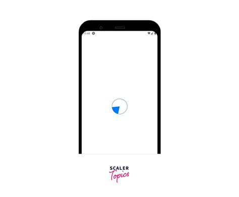 React Native Activityindicator Scaler Topics