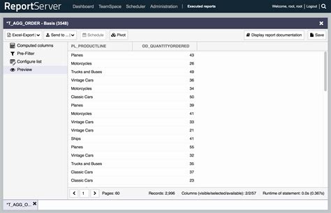 How To Program Excel Spreadsheet With Dynamic Dashboard Template In