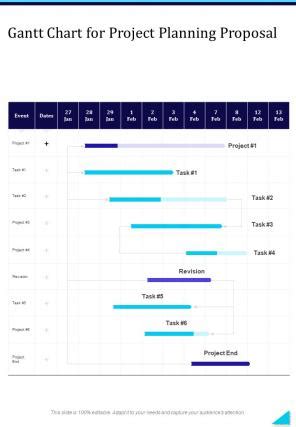 Gantt Chart For Project Planning Proposal One Pager Sample Example