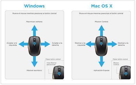 Como Se Configura Un Mouse Inalambrico Actualizado Agosto 2024