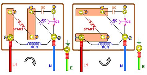 Diagrama De Conexion De Motores Monofasicos Motores Monofasi