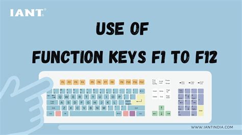 Function Keys On Keyboard Function Key Of Computer Use Of Function