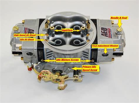 How To Adjust A Quick Fuel Carburetor At Ann Broman Blog