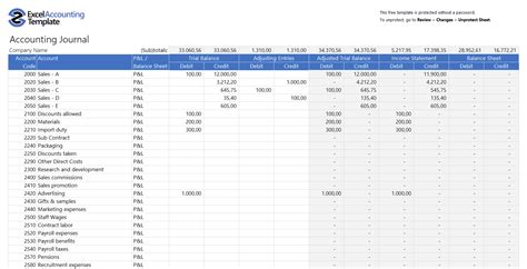 Executor Worksheet For Expenses