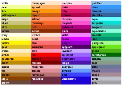 Sh Yn Design List Of Colors All Colours Name Color Names Chart
