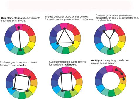 ARMONÍA DE COLOR JUANRA ART