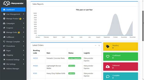 ECommerce Multi Vendor CMS YouTube