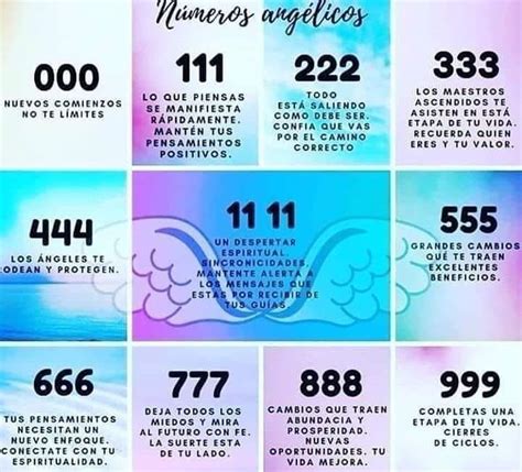 Significado De Numeros Numerology Life Path Numerology Spirituality