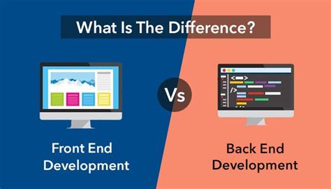 difference between front end vs back end development