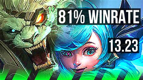 Rengar Vs Gwen Jng Winrate Solo Kills Legendary