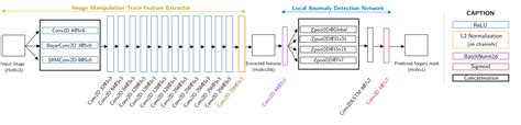 Alternatives And Detailed Information Of Mantranet Pytorch Gitplanet