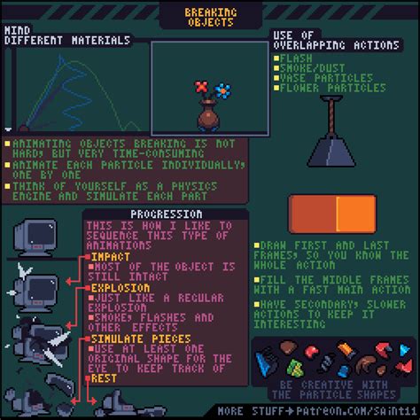 Miniboss Pixel Art Tutorials